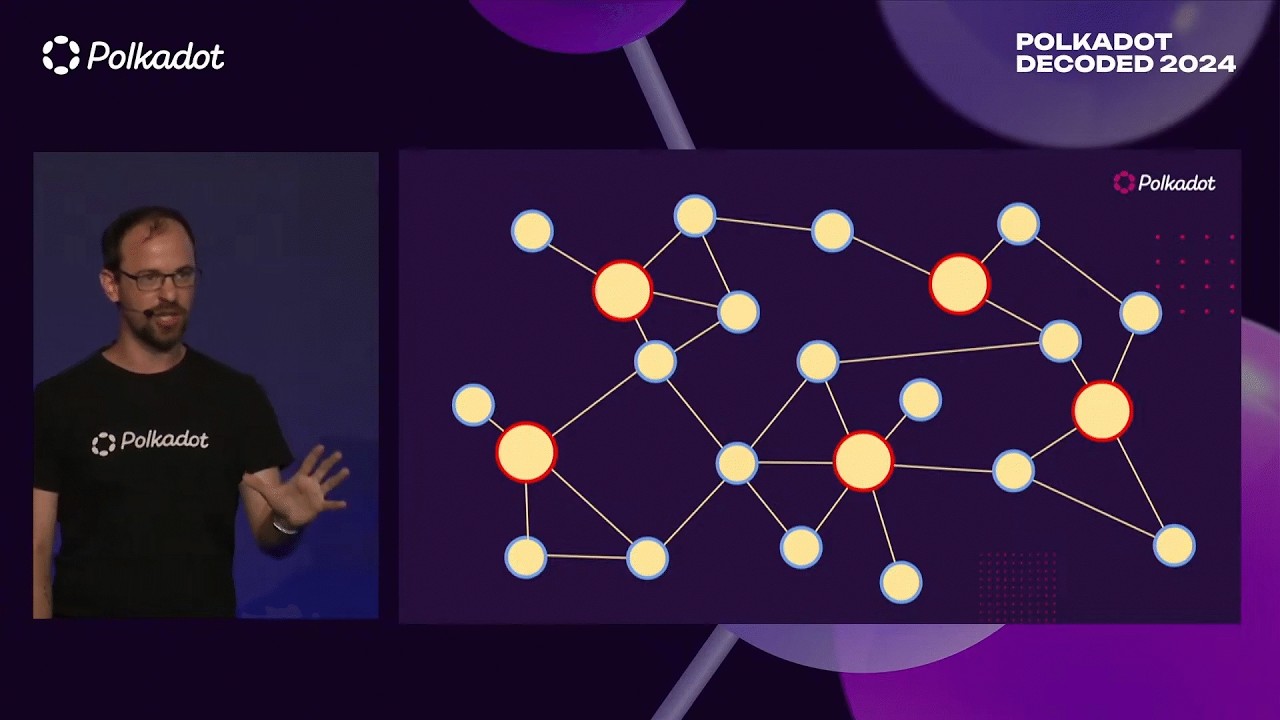 How Polkadot and Web3 projects build decentralized strategies - YouTube