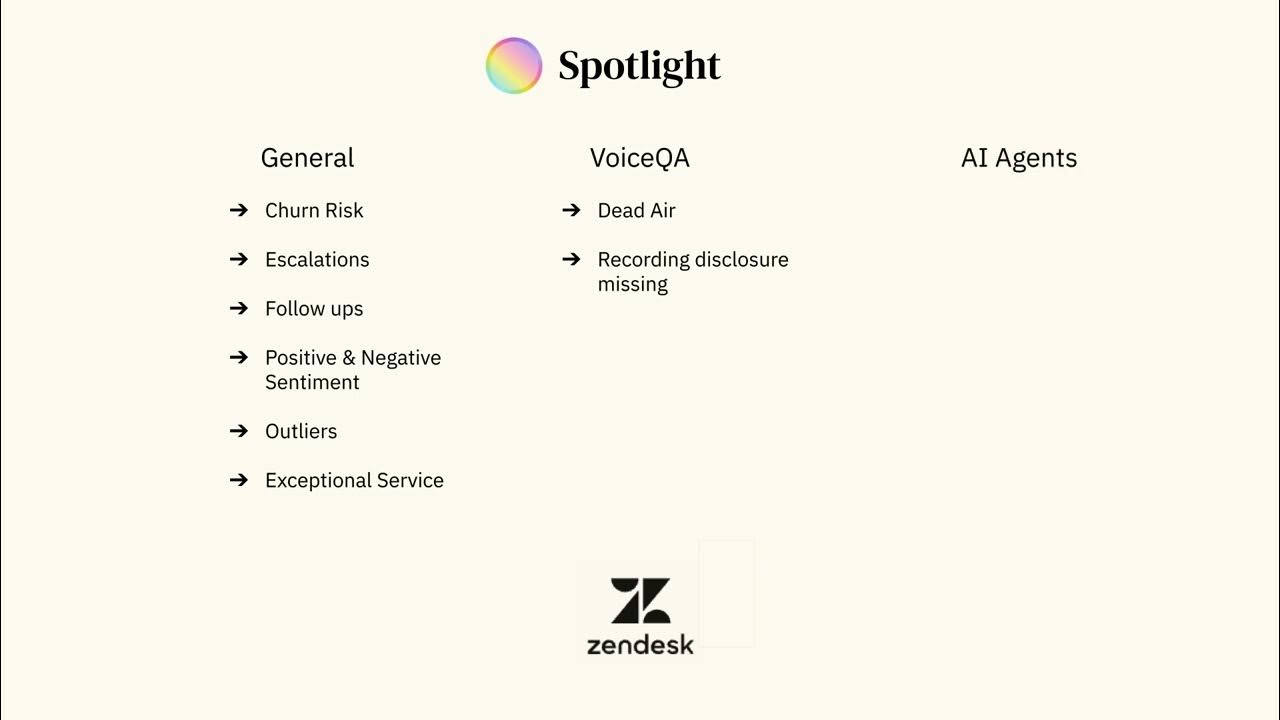 Getting started with Zendesk QA: Spotlight - YouTube