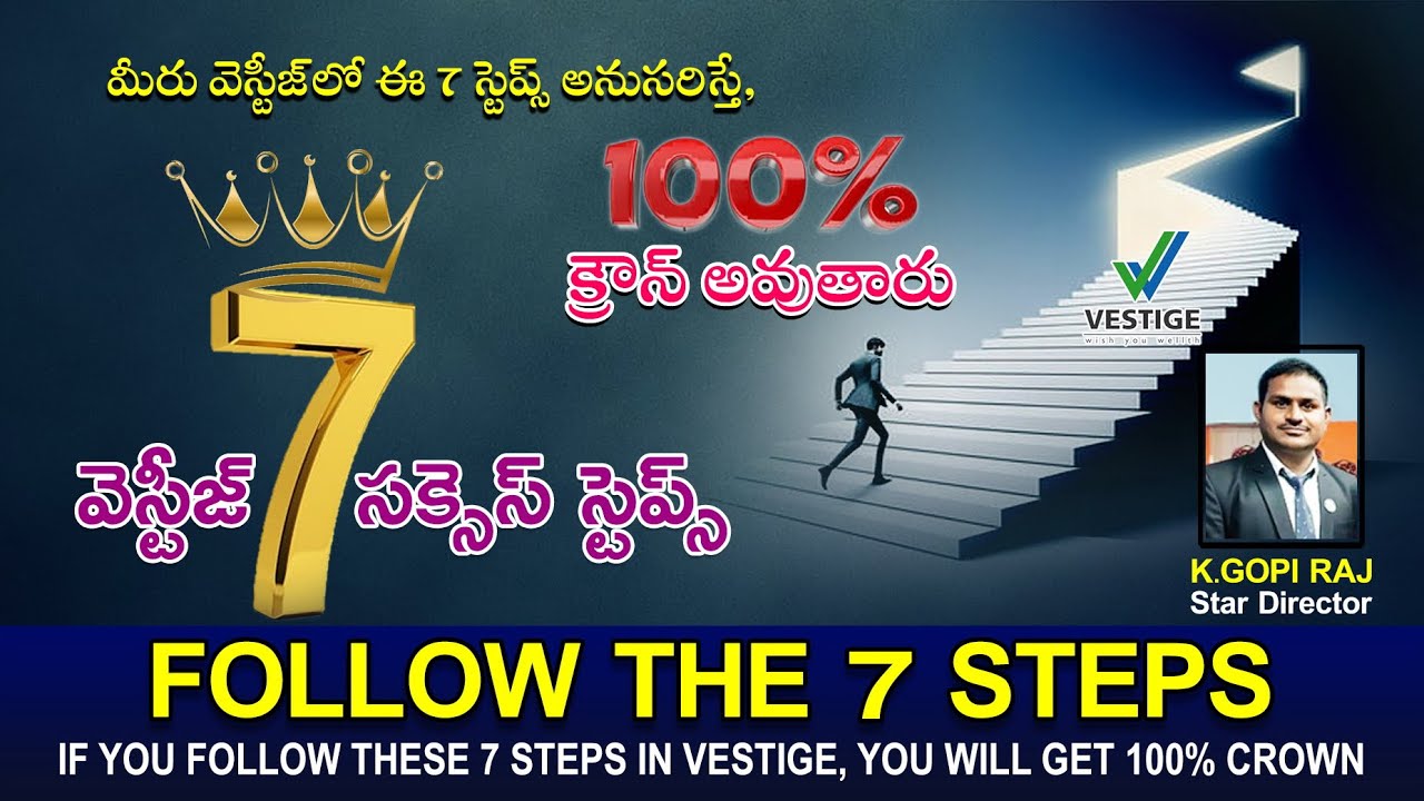 Vestige |వెస్టీజ్ 7 సక్సెస్ స్టెప్స్ | Success Journey | 7 steps | Gopi ...