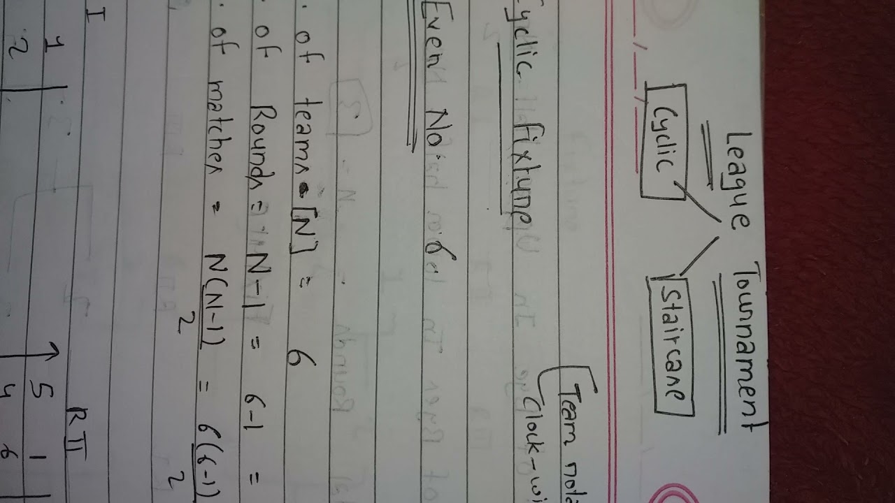 CLASS 12 CYCLIC FIXTURE PROCEDURE NOTES 100% FULL MARKS - YouTube