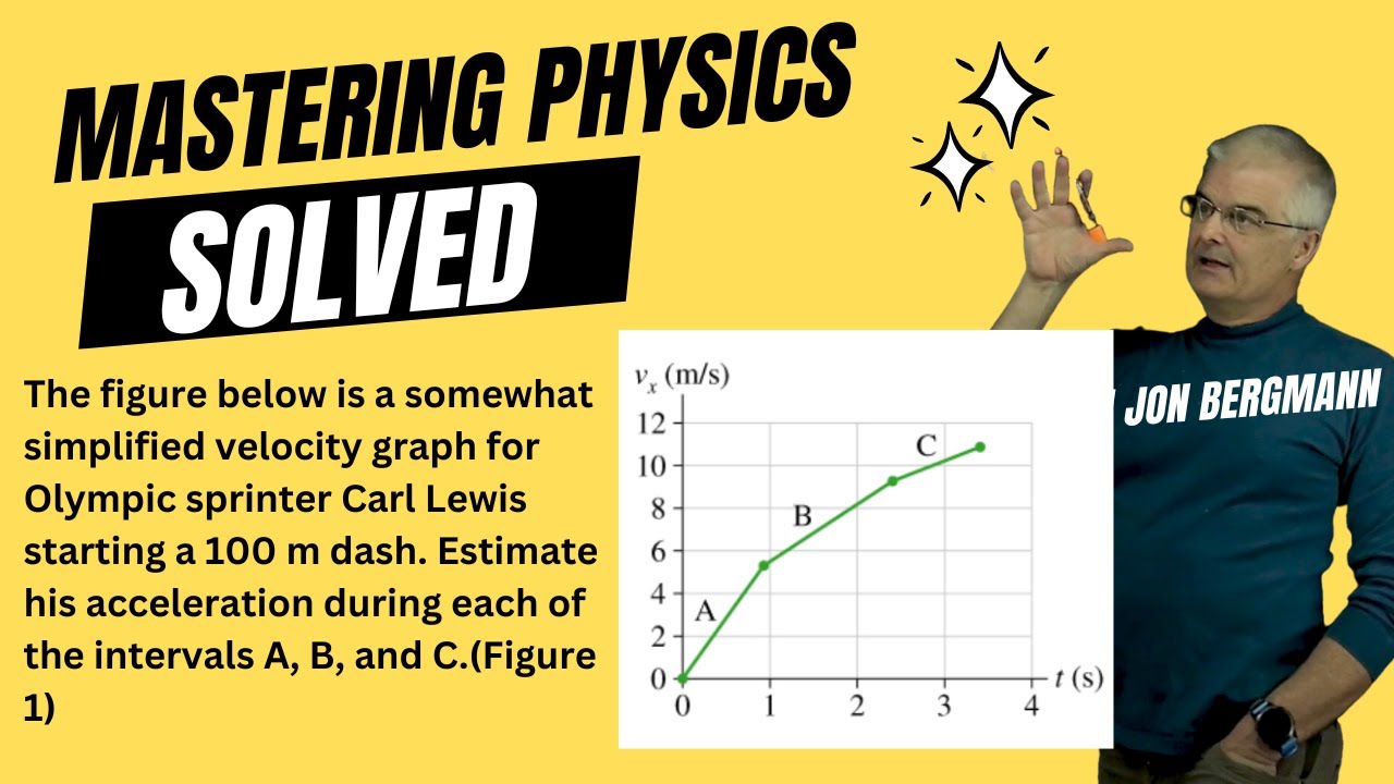 Mastering Physics Solved! The figure below is a somewhat simplified ...