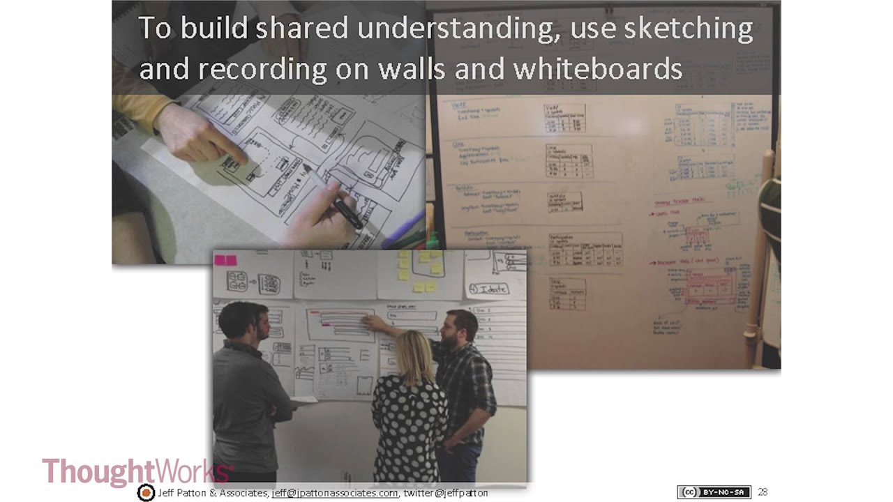 Jeff Patton: "Why Documents Fail And What You Can Do About It" - YouTube