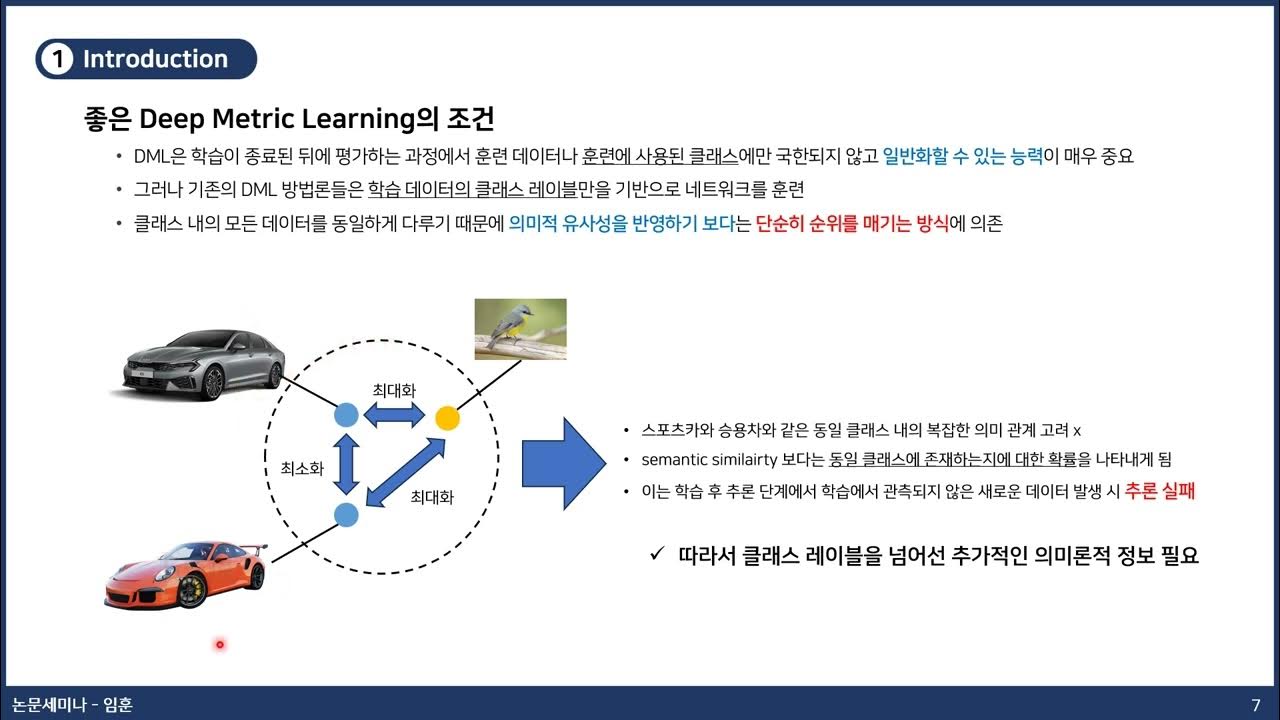 [Paper Review] Integrating Language Guidance into Vision-based Deep Metric Learning - YouTube