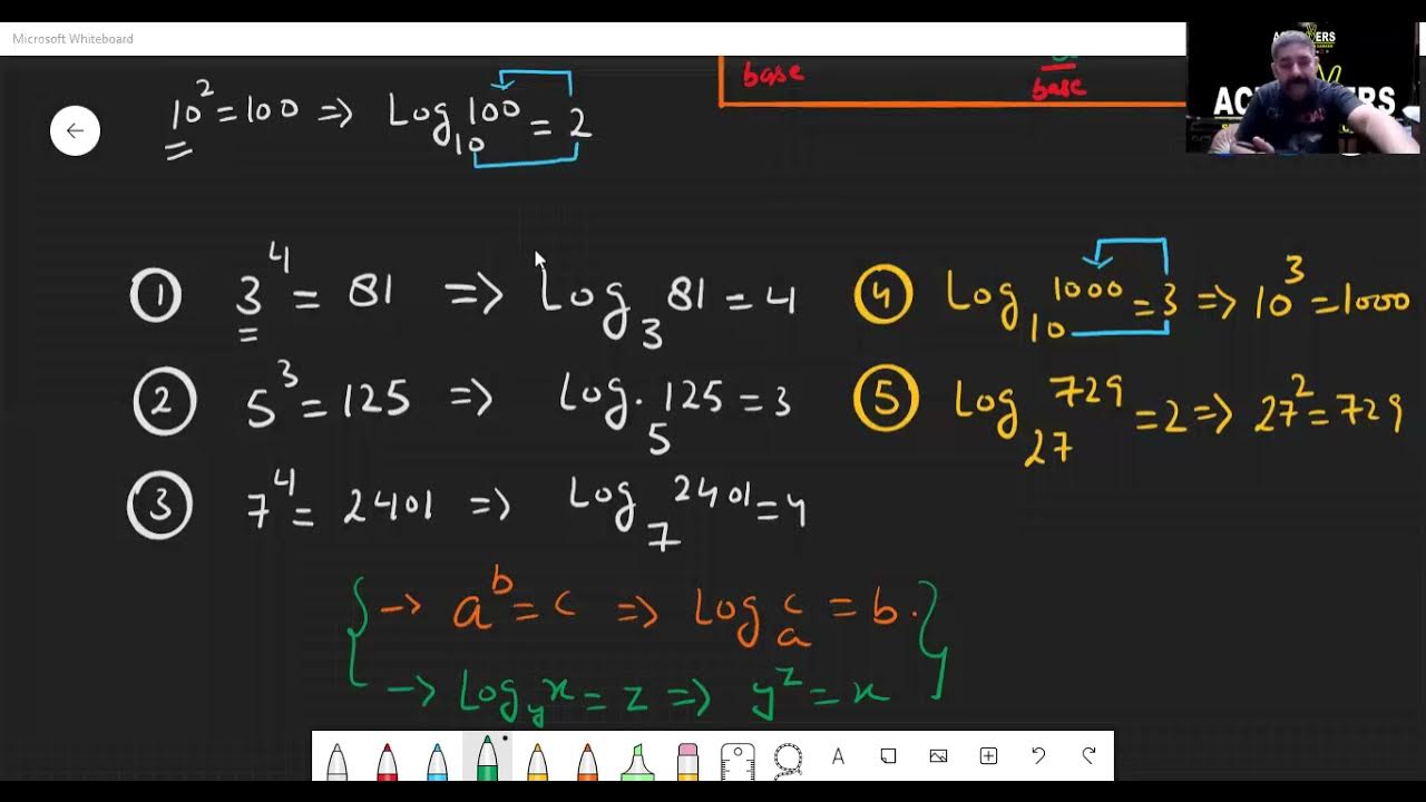 B Pharma || Remedial Mathematics|| Logarithm Day 1 - YouTube