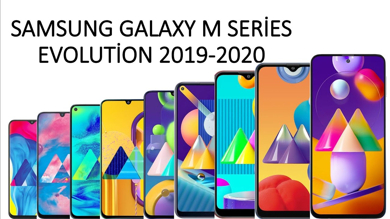 Samsung Galaxy M Series Evolution 2019-2020(Updated) 📱 - YouTube