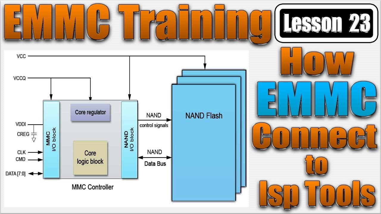 Emmc Training Lesson 23 | How Emmc Connect to Isp Tool | Emmc Power ...