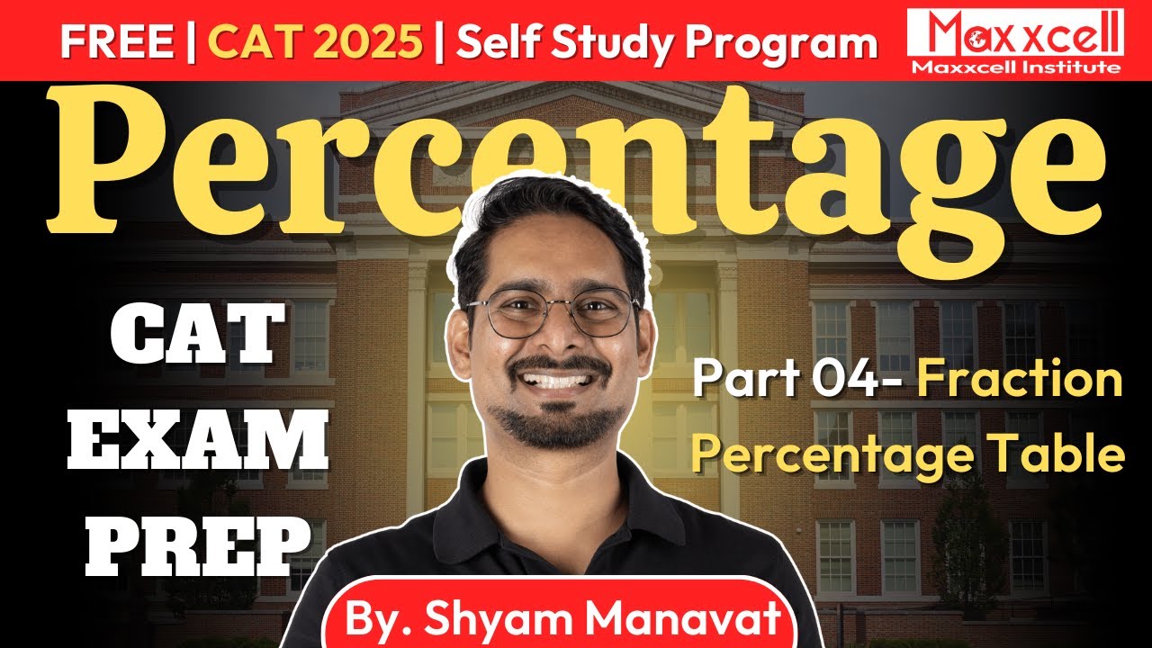 Percentage-04 | Fraction Percentage Table | CAT 2026 self-prep with ...