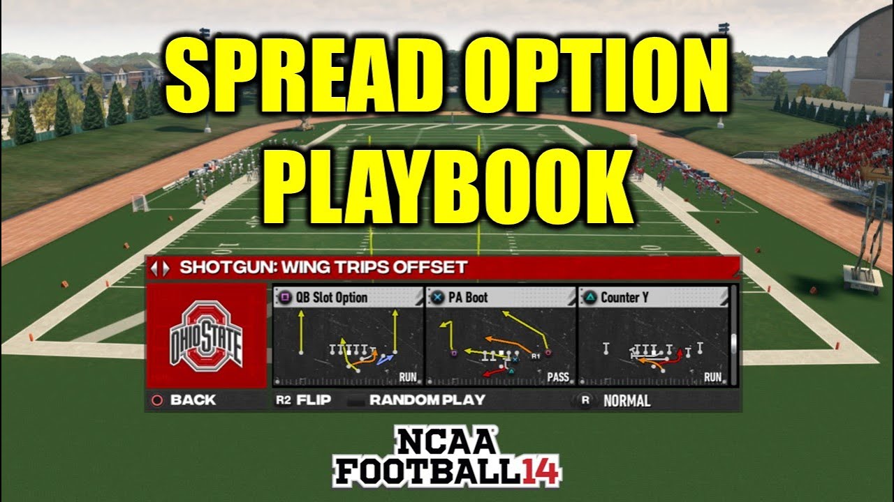 Ohio State Spread Option Playbook Guide - NCAA Football 14 - YouTube