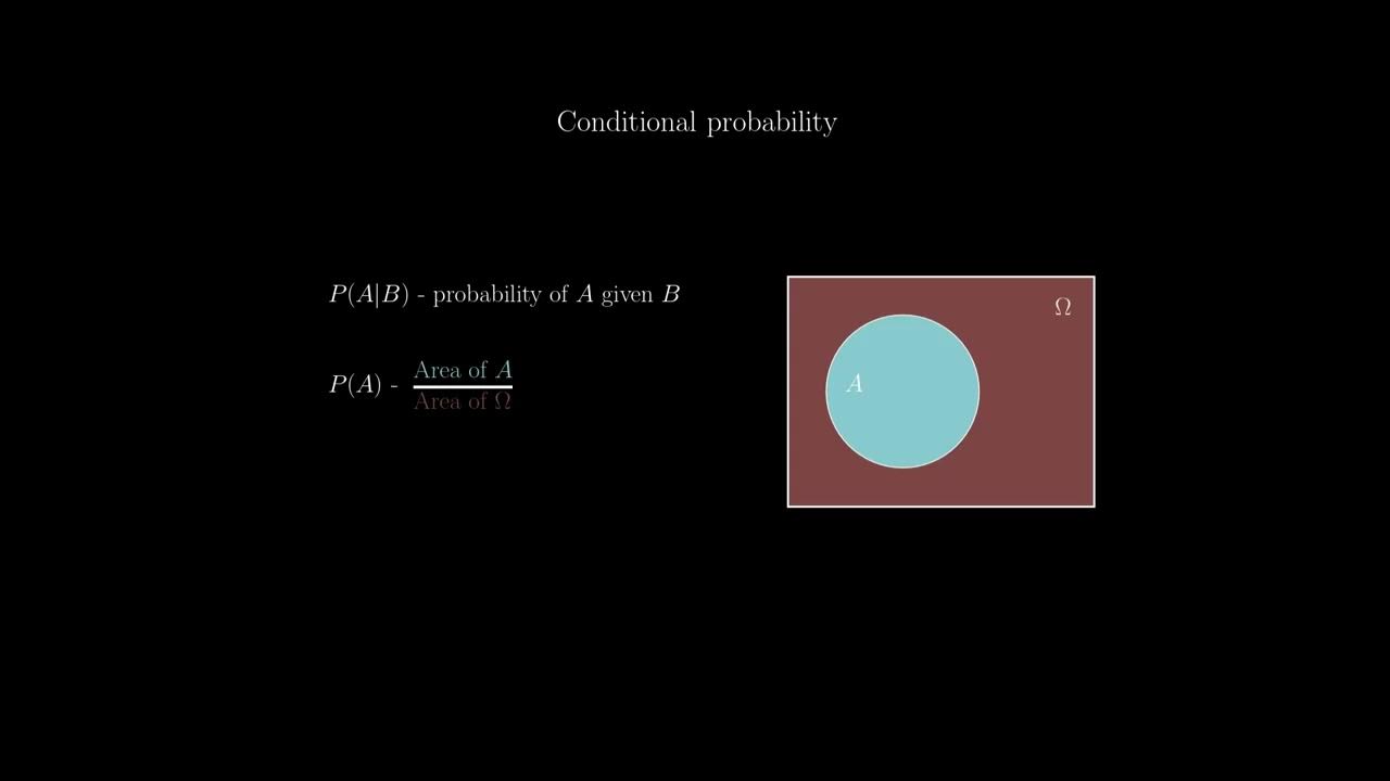 Elementary Notions In Probability Theory - YouTube