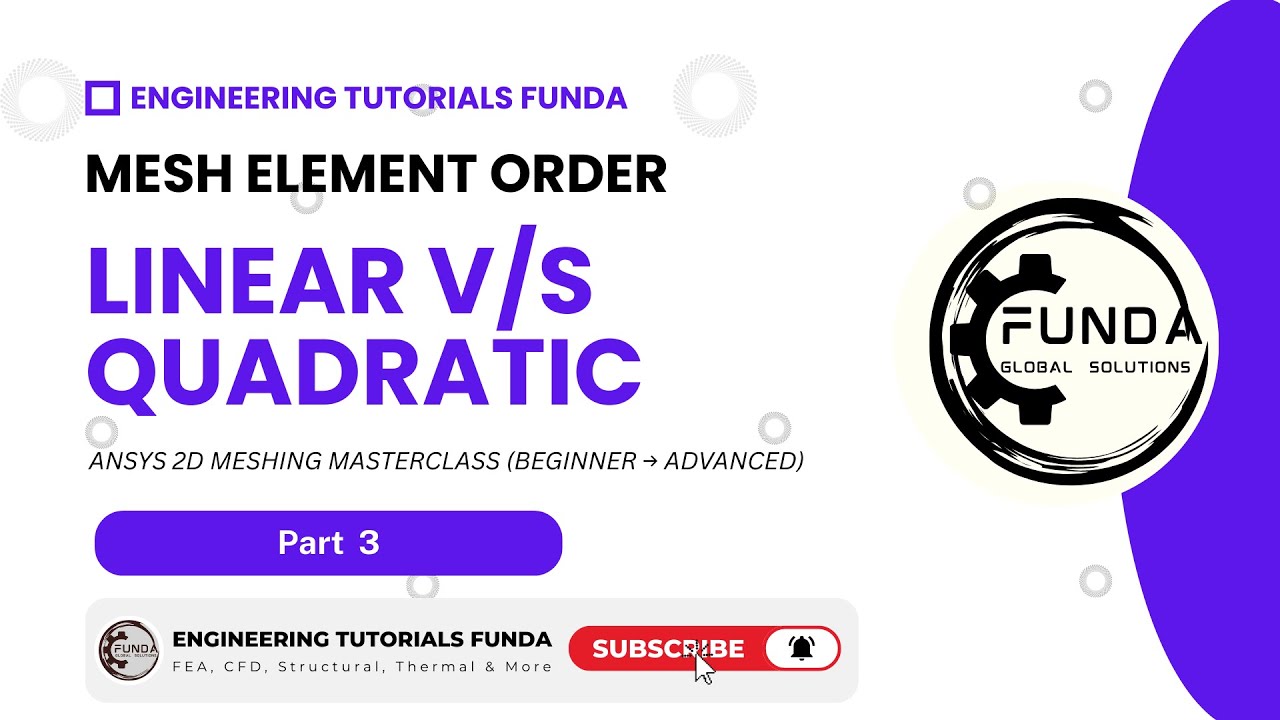 Linear vs Quadratic Elements Explained | Element Order | ANSYS 2D ...
