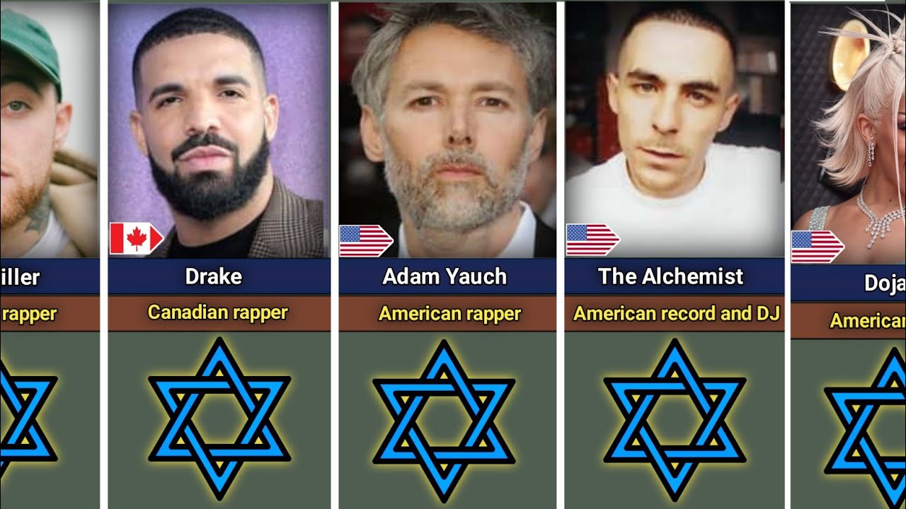The Best Jewish Rappers Of All Time - YouTube