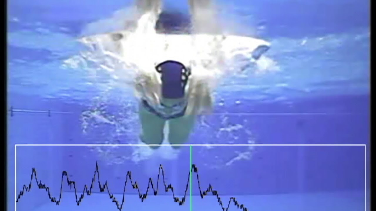 Swim Analysis with speedometer 2 *OUHS swim films - YouTube