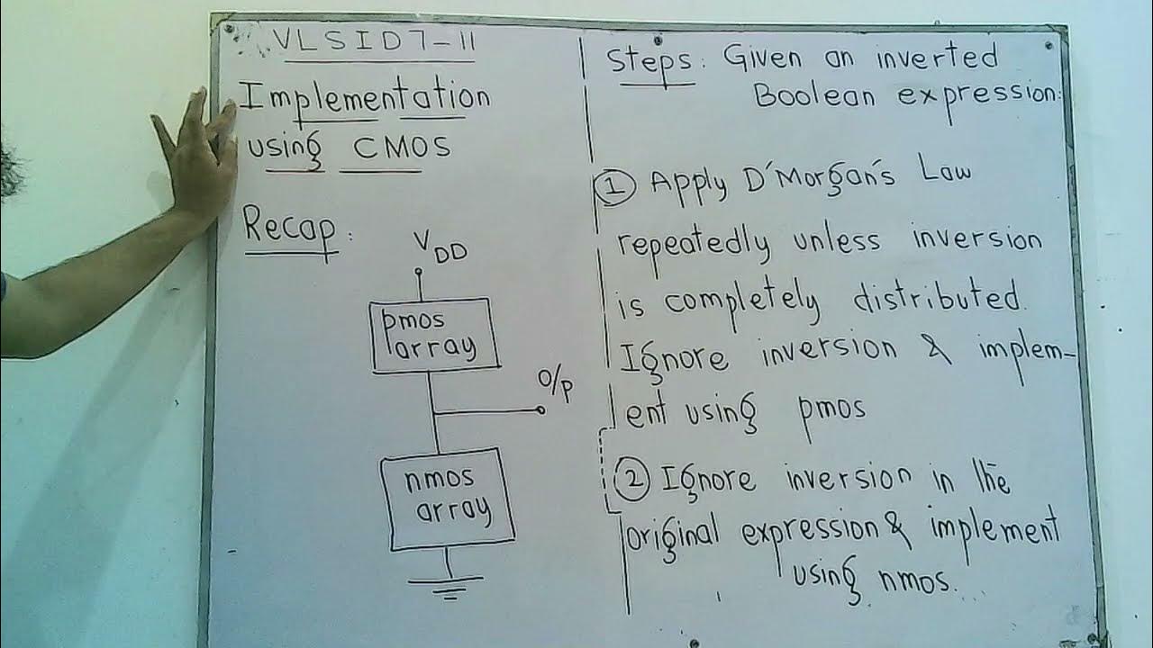 VLSID7-11 | Implementing Boolean Expression using CMOS | CMOS NAND | CMOS NOR | VLSI Design ...