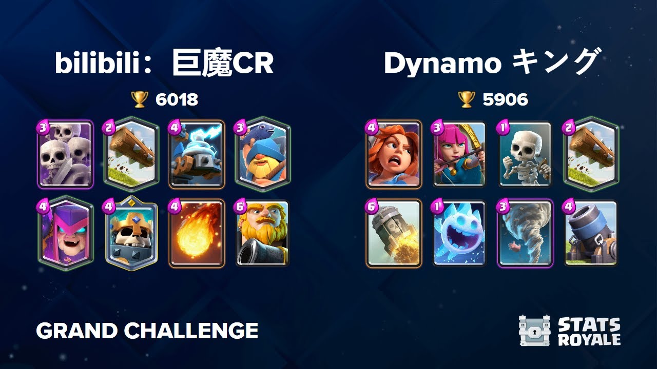 bilibili：巨魔CR vs Dynamo キング [GRAND CHALLENGE] - YouTube