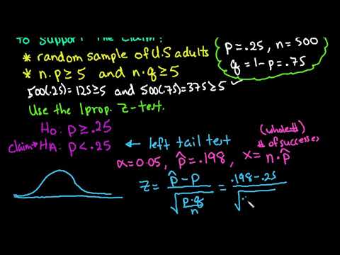 1-Proportion Z- Test Given Percent TI- 84 - YouTube