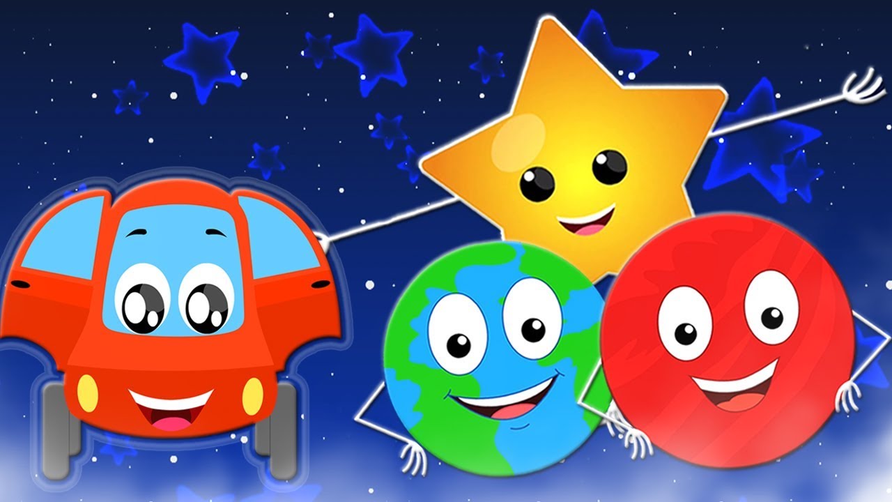 Planetenlied | lernen Planetennamen | Deutsch Kinderlieder | Planet ...