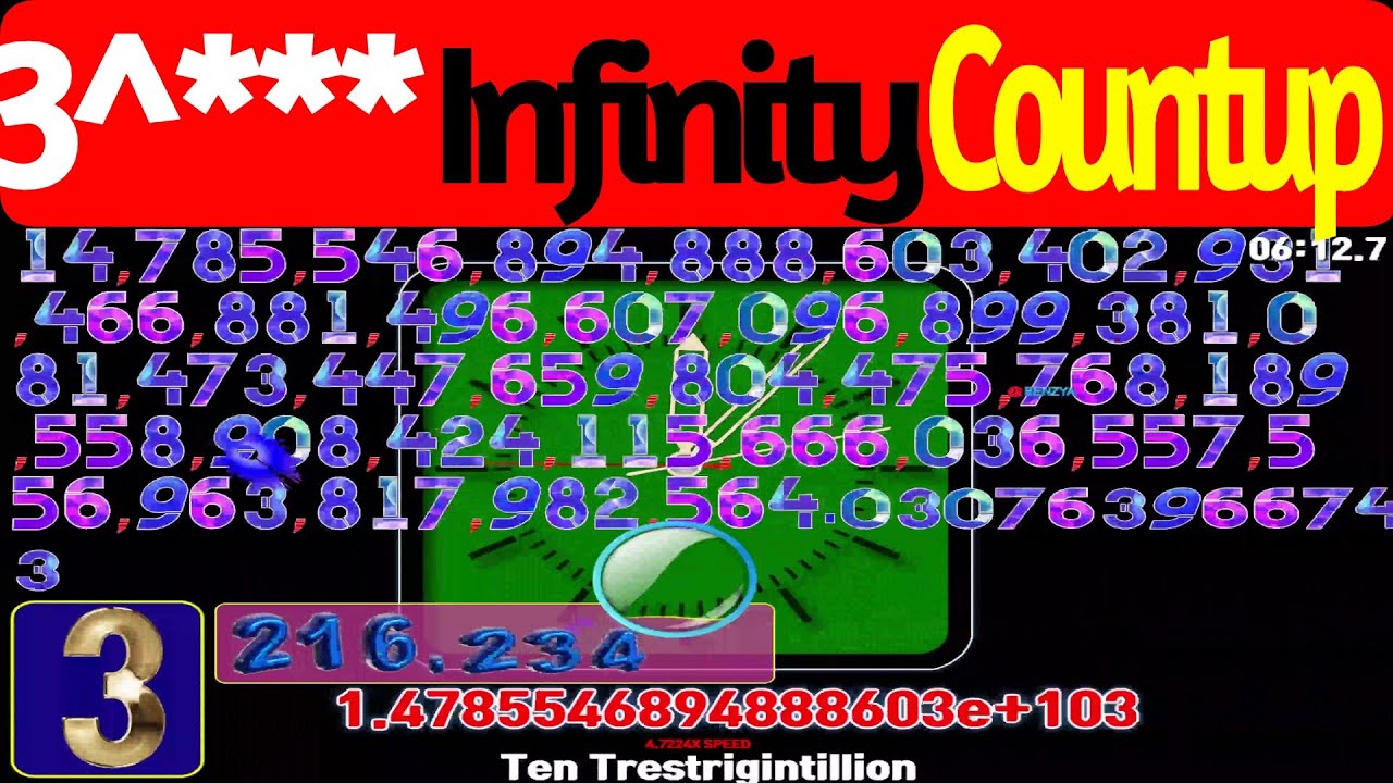 0~Infinity exponent experiment 3^0 ~ 3^646.073 Countup timer 🌟 - YouTube