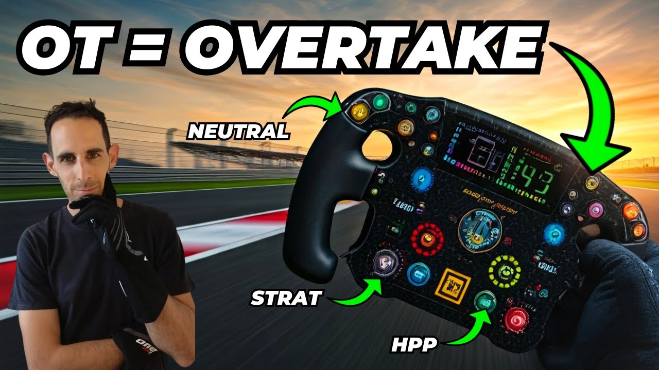 The Hidden Tech of an F1 Steering Wheel Explained! - YouTube