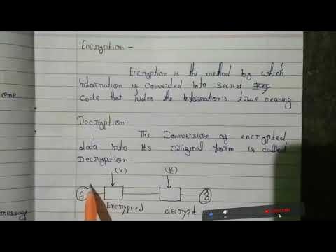 encryption and decryption in cryptography / encryption and decryption in hindi ||#mscoder - YouTube