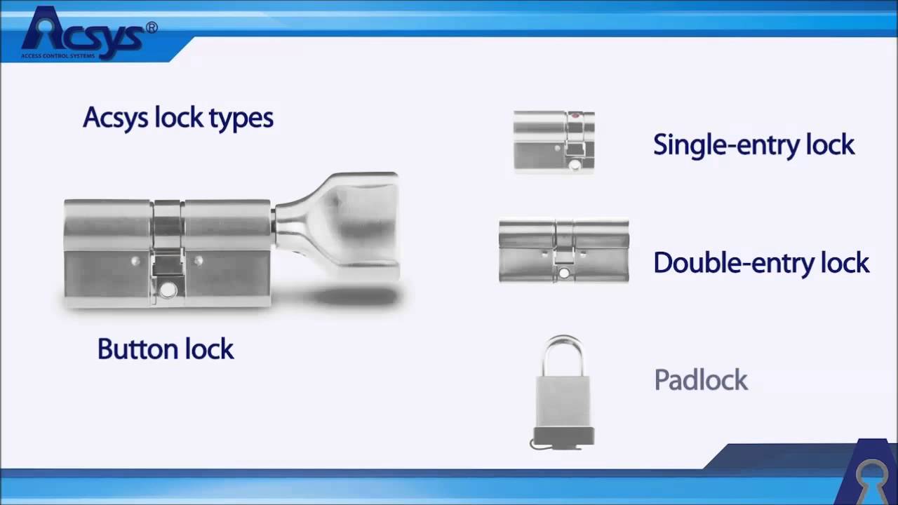 Acsys - YouTube