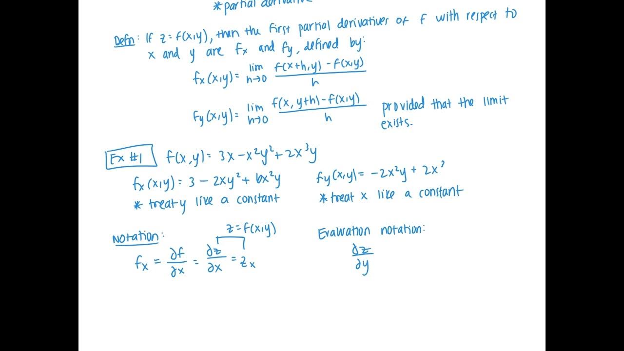 14.3: Partial Derivatives - YouTube