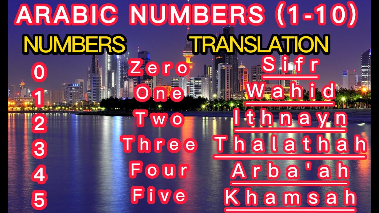 How to count Arabic Numbers 1-10? #owwa #learnarabic - YouTube