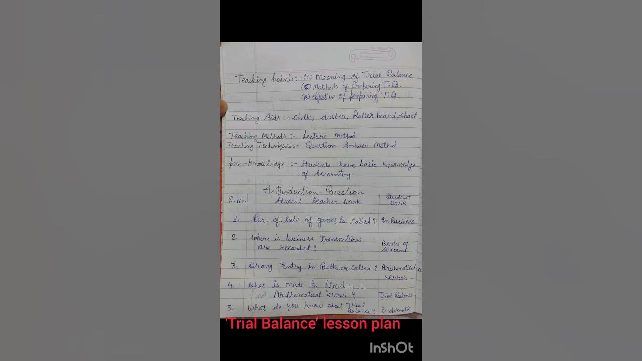 B.ED lesson plan #'Trial Balance' lesson plan #financial accounting ...