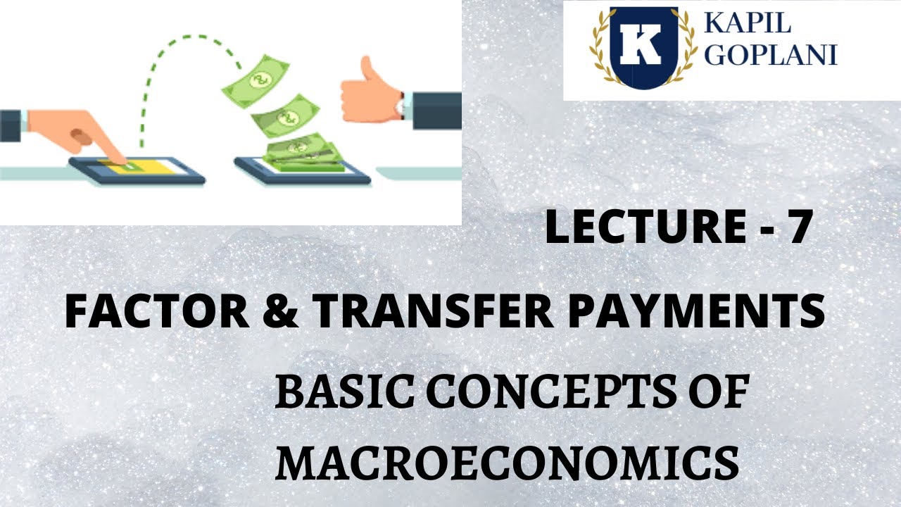 BASIC CONCEPTS OF MACRO - ECONOMICS - LECTURE - 7 FACTOR INCOME AND ...