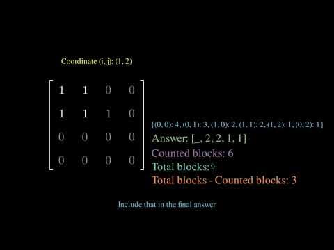 Leetcode 2768 Number of Black Blocks | Solution Video - YouTube