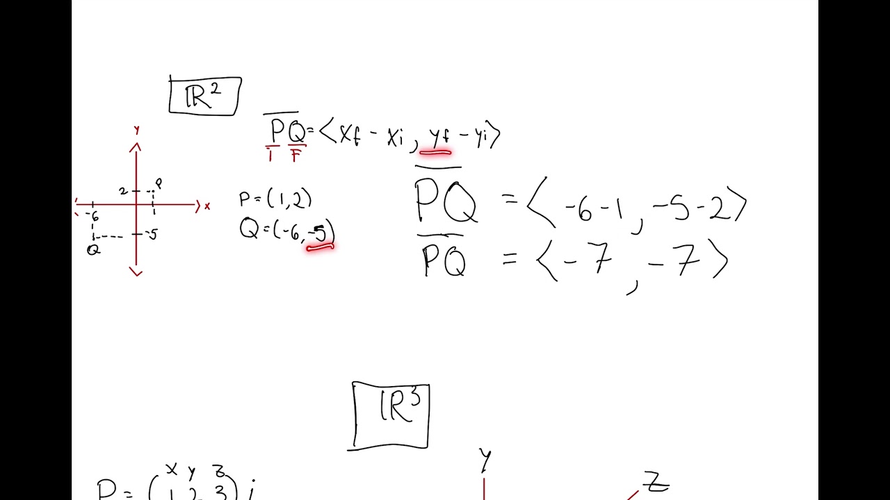 VECTORES EN R2 y R3 . (REPRESENTACIÓN GRÁFICA) - YouTube