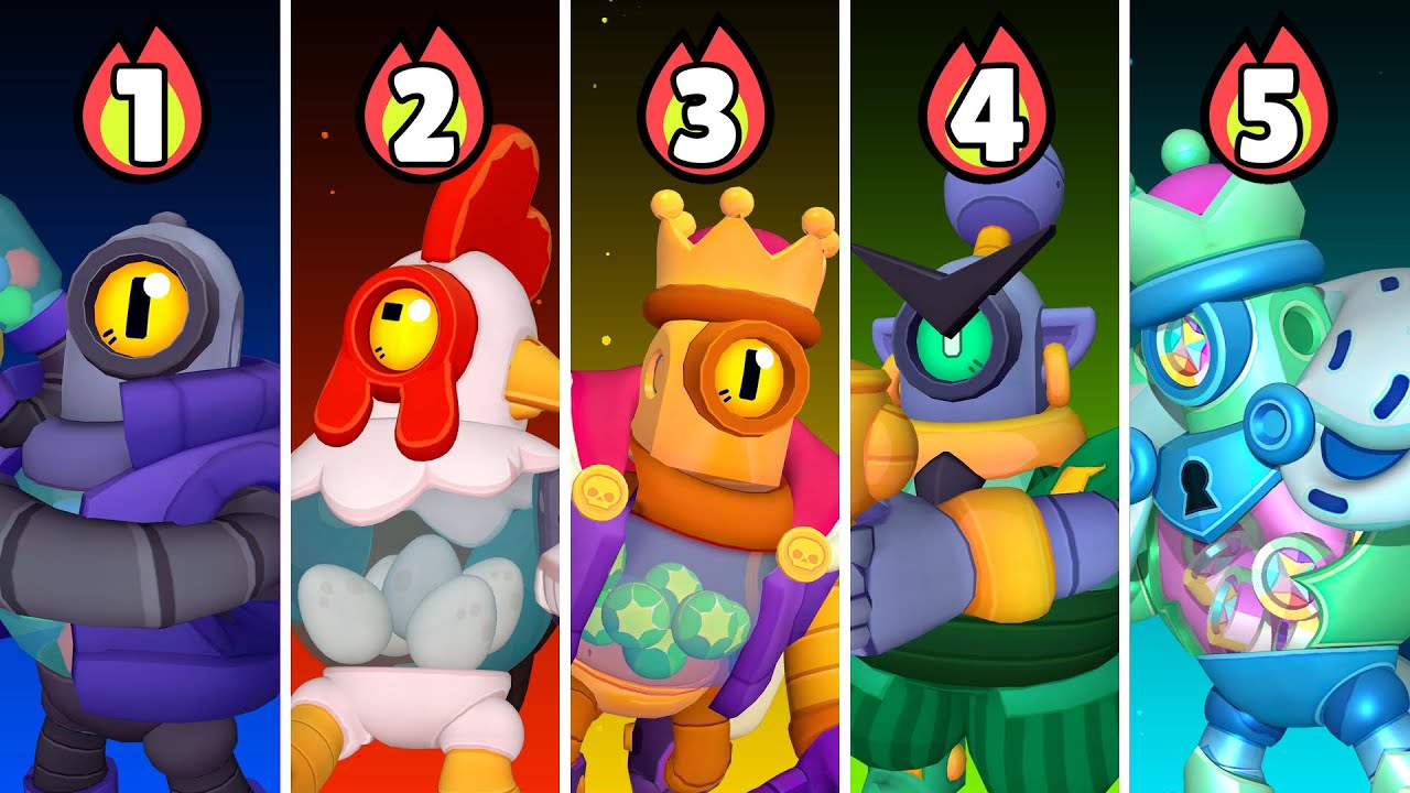 Every Victory My Skin Upgrades (Rico Edition) - YouTube