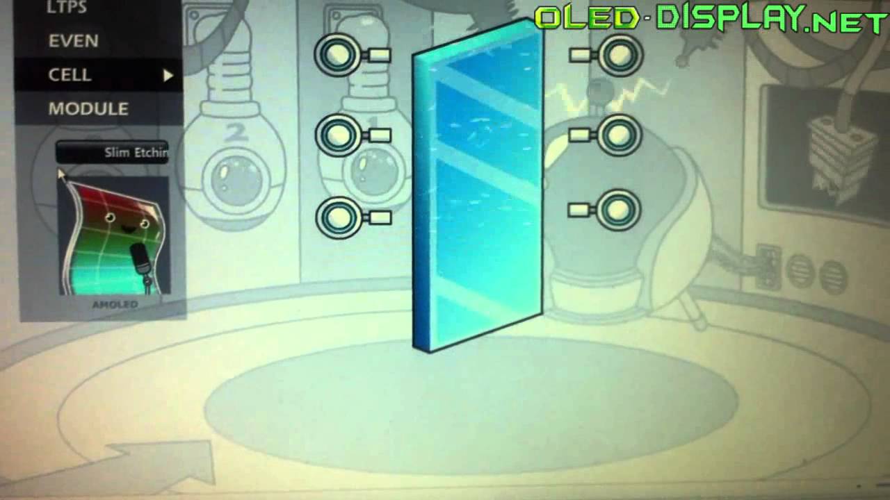 Samsung Display showcase manufacturing Process of AMOLED - YouTube