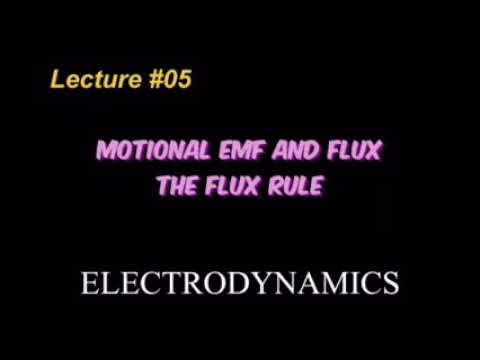 MOTIONAL EMF AND FLUX | THE FLUX RULE | Relation between FLUX & EMF ...