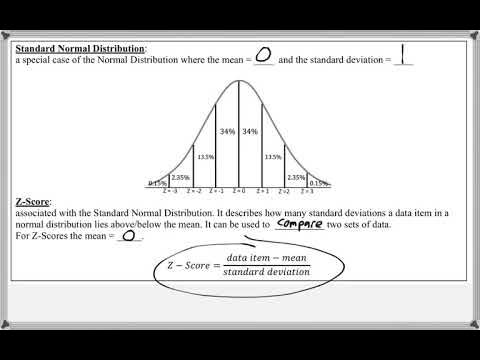 Math 118 : 5.3 #3 (Mathematical Explorations Tutorial : The Normal ...