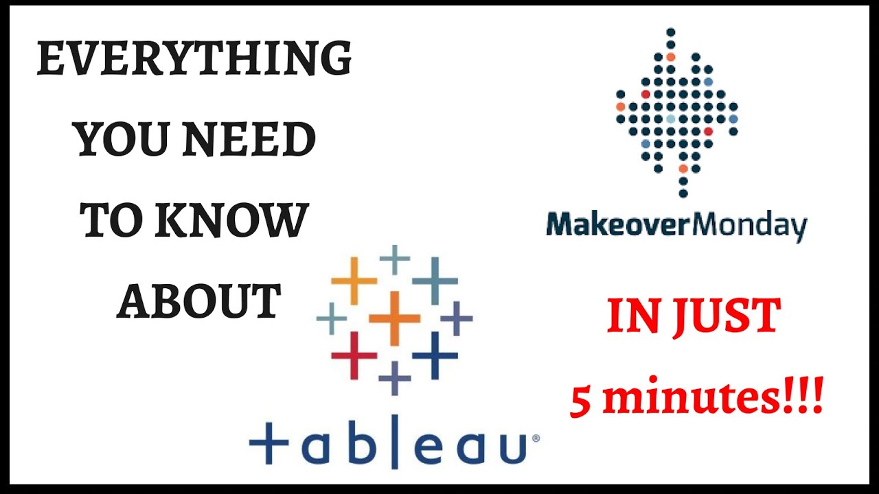 Makeover Monday Tableau : Everything You Need To Know ! - YouTube