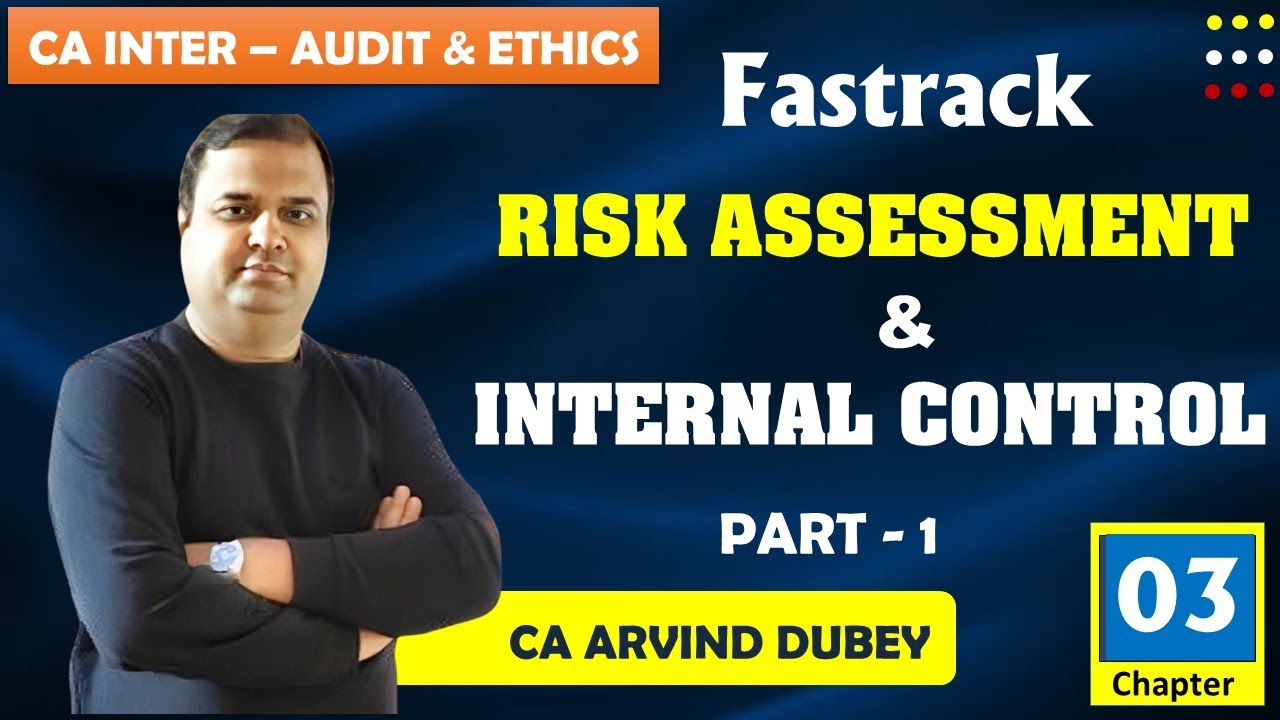 CA INTER | FASTRACK REVISION | AUDIT | RISK ASSESSMENT & INTERNAL ...