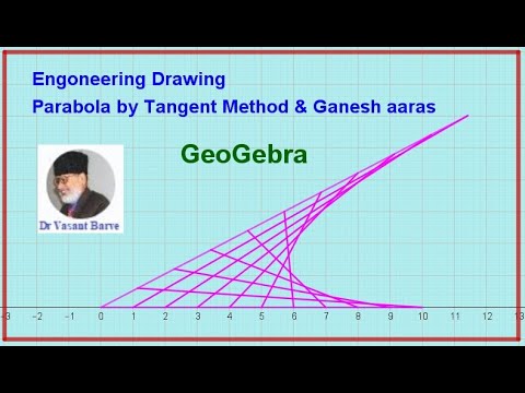 Parabola by Tangent Method 10 June 2 - YouTube