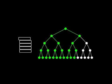 Depth First Pre-Order Recursive Tree Traversal - YouTube