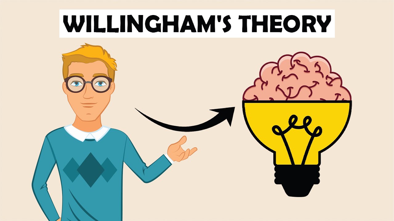 Willingham’s Learning Theory: How to Learn More Effectively - YouTube
