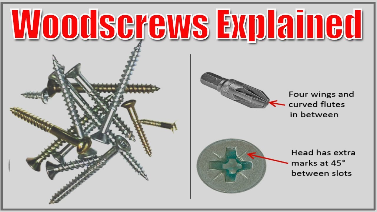 Woodscrews Explained - YouTube
