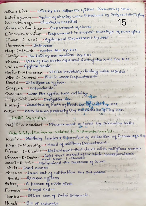 Upsc History Terminology L BHU To LBSNAA L dreamias upscnotes upsc-history-terminology-l-bhu-to-lbsnaa-l-dreamias-upscnotes