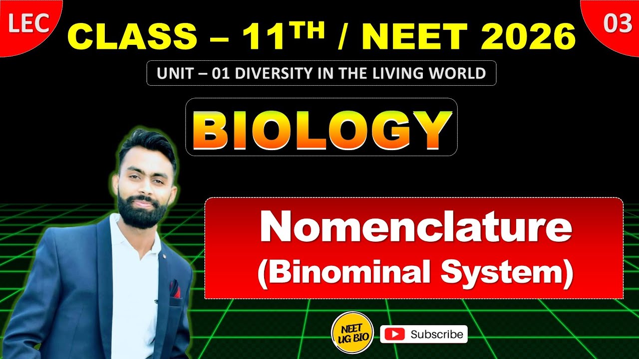 🔴 L- 3 Nomenclature (Binomial System) | NEET UG Biology | Scientific ...