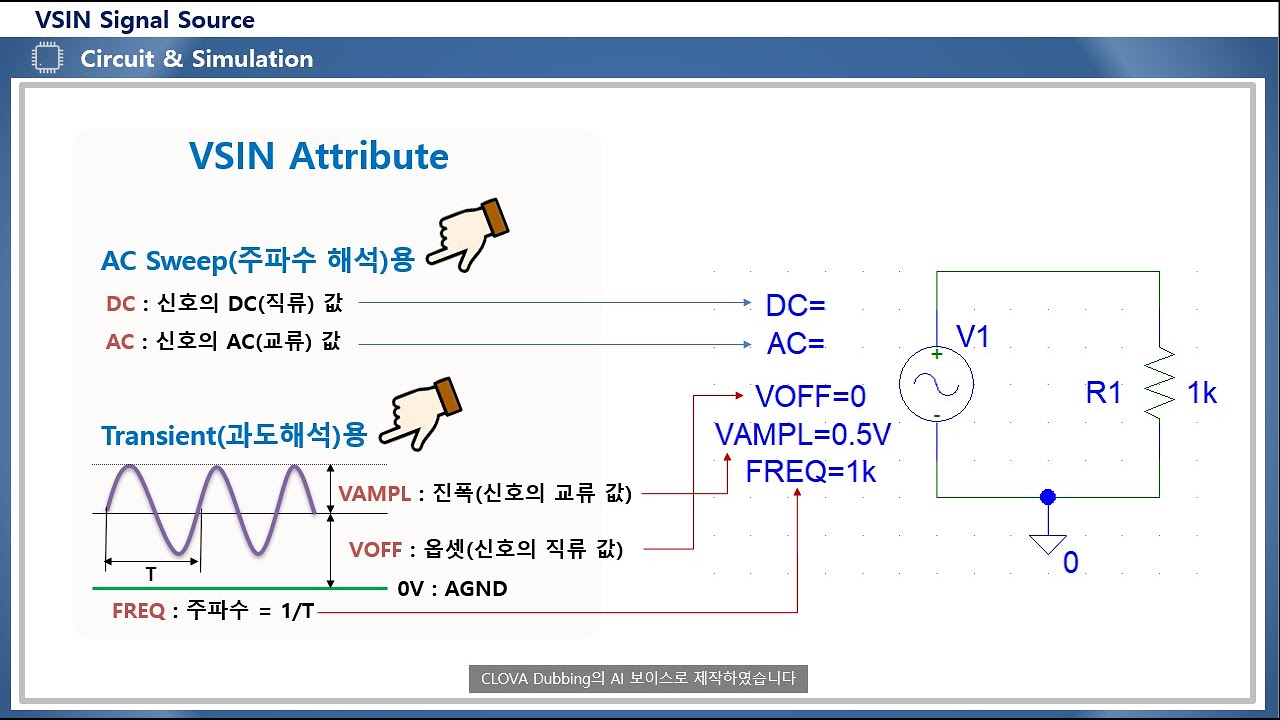 VSIN Source - YouTube