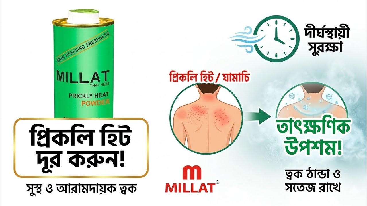 মিল্লাত ঘামাচি পাউডার বিজ্ঞাপন Millat Ghamachi Powder || Millat sweat ...
