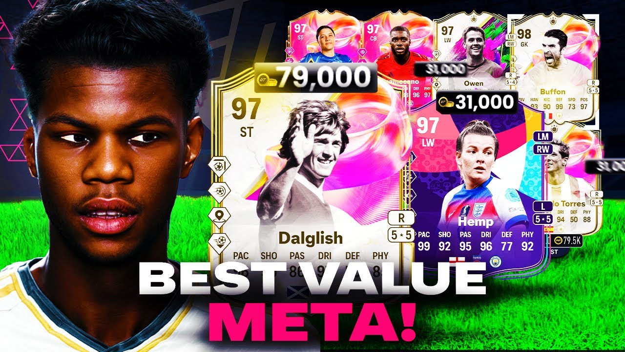 BEST VALUE META Players In Every Position on FC 25! - YouTube