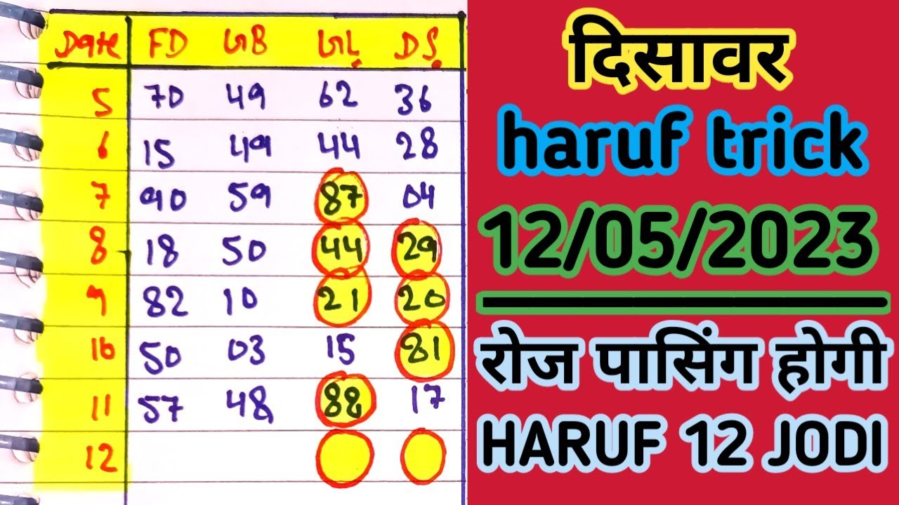 DISAWAR HARUF TRICK TODAY I DISAWAR HARUF TRICK TODAY I @haruf12jodi ...