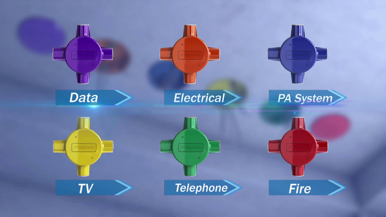 SLS certified Polycrome conduits - YouTube