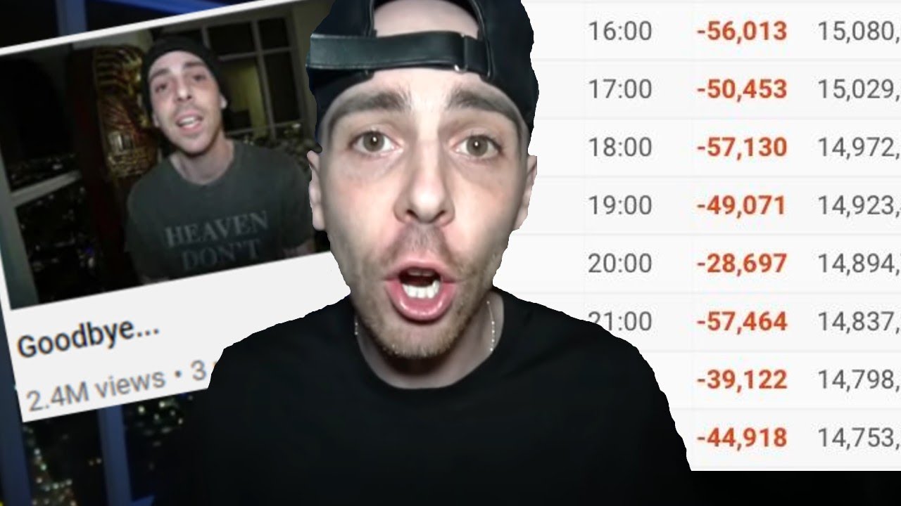 What Happened To ImJayStation - YouTube