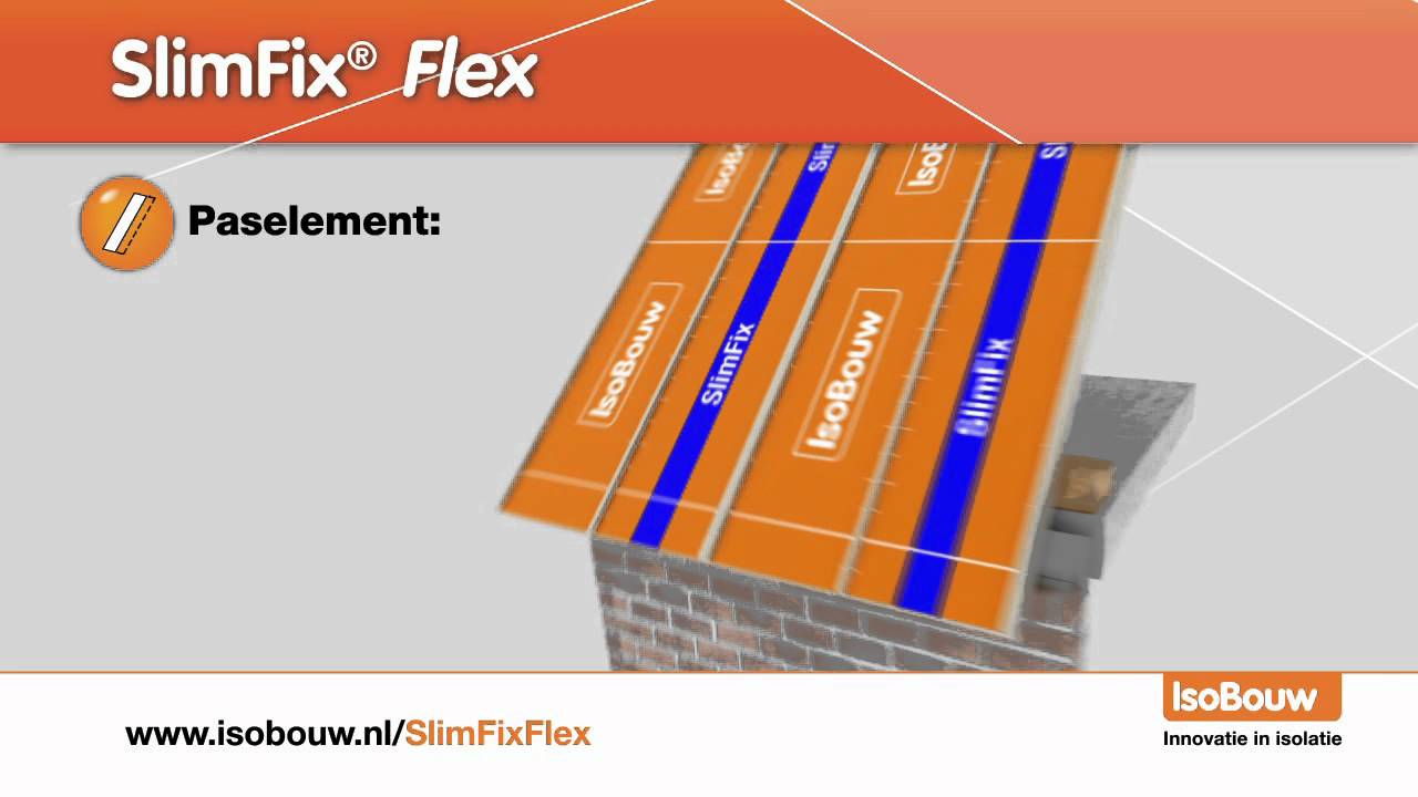 SlimFix Flex, maatwerk met SlimFix dakelementen - YouTube