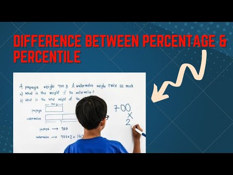 #Difference between "percentage & percentile". - YouTube